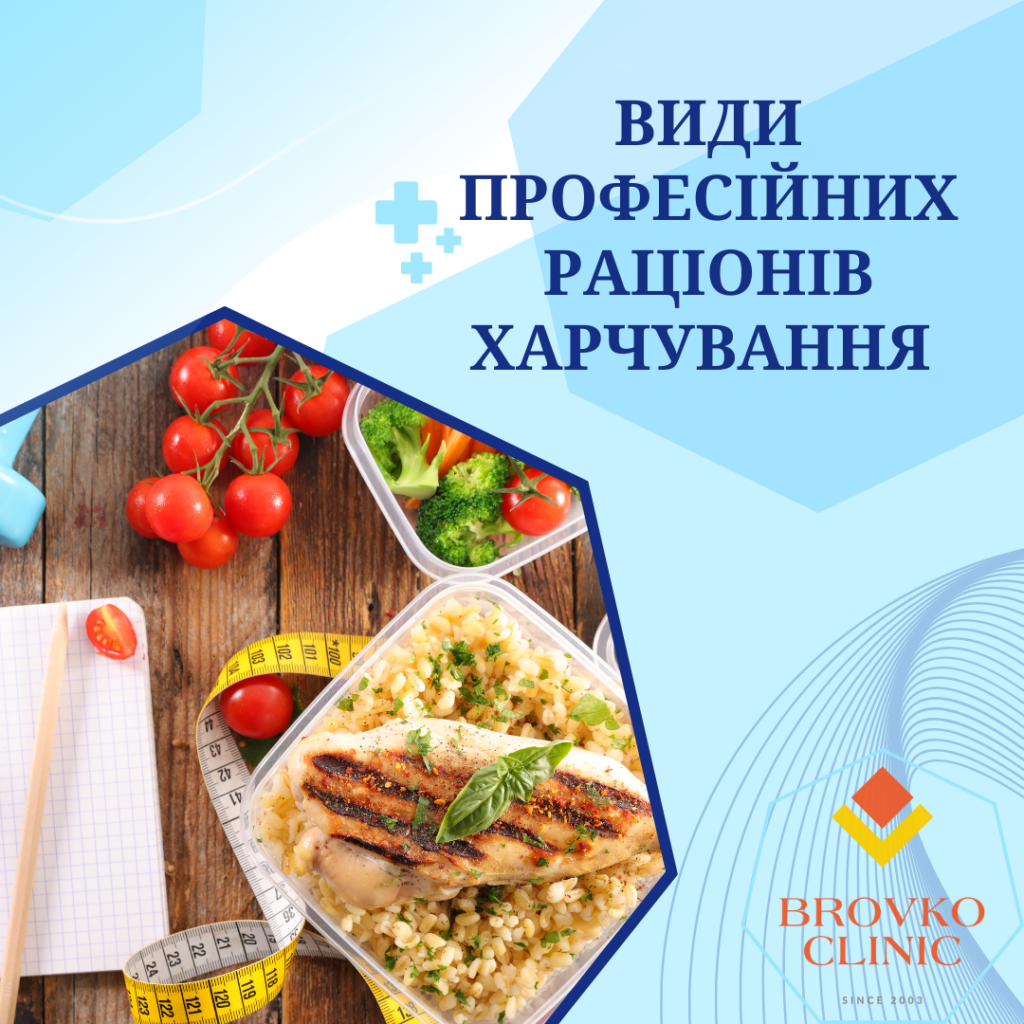 Клініка Бровко. Brovko Clinic. Дієтологічна клініка 2024