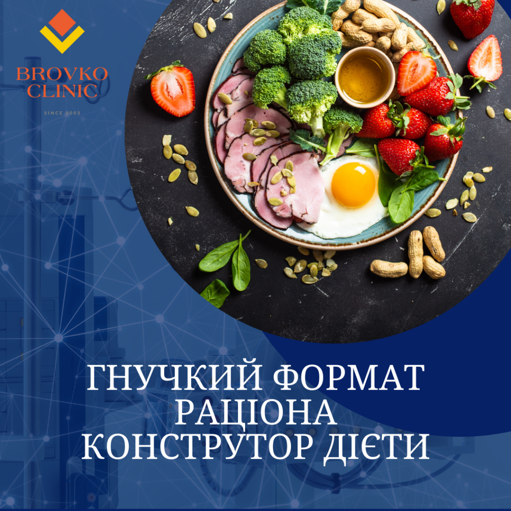 Види раціонів — Клініка Бровко